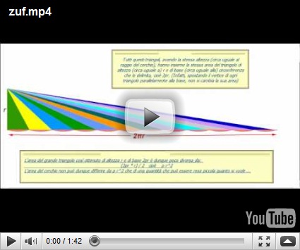 matematicamedie: Lo zufolo di Archimede